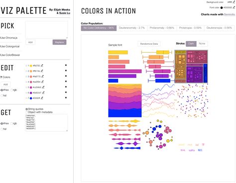 Visualization Color Picker Based On Perception Research Flowingdata