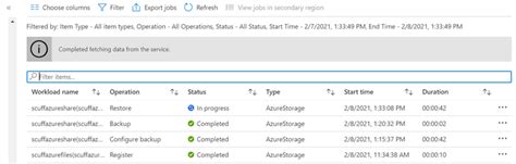 How To Backup And Restore Azure File Shares Microsoft Community Hub