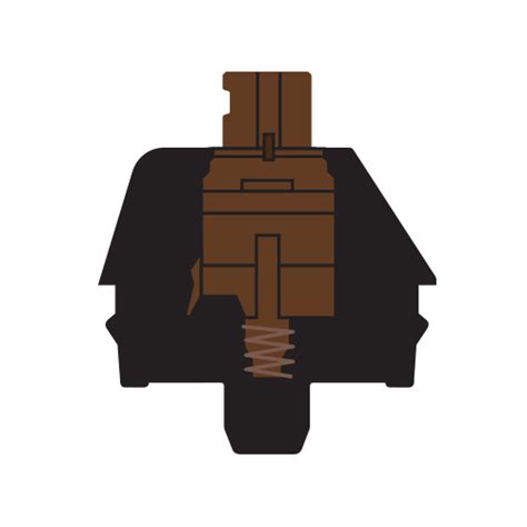 Logitech G Advanced Mechanical Key Switches For Gaming