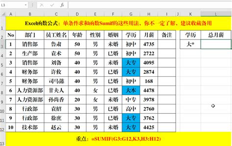 单条件求和函数sumif的这些用法，你不一定了解，建议收藏备用 正数办公