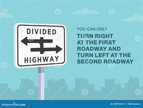 Divided Highway Begins Sign Area. Top View Of A Traffic Flow. Car Driving Tips And Traffic ...