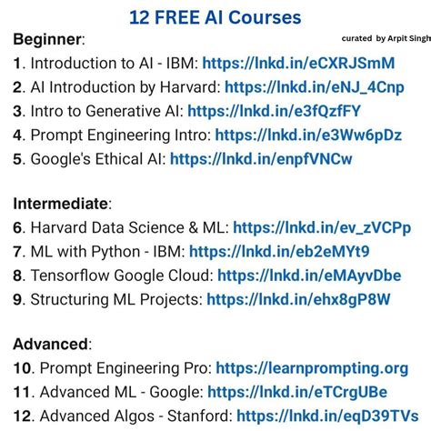 Laini Fultz 🤍 on LinkedIn: In addition check out Kesha Williams courses https://lnkd.in/gp8bjyq8
