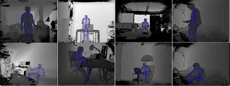 Computer Vision