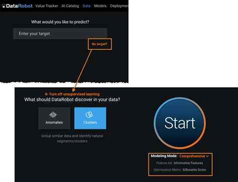 Clustering Datarobot Docs Clustering Datarobot Docs