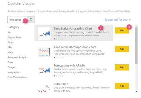 New Series Of Time Series Power Bi Custom Visual Part 7 Radacad