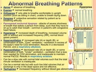 Respiratory Pathology Pptx