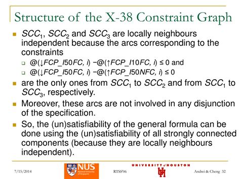 Ppt Faster Verification Of Rtl Specified Systems Via Decomposition