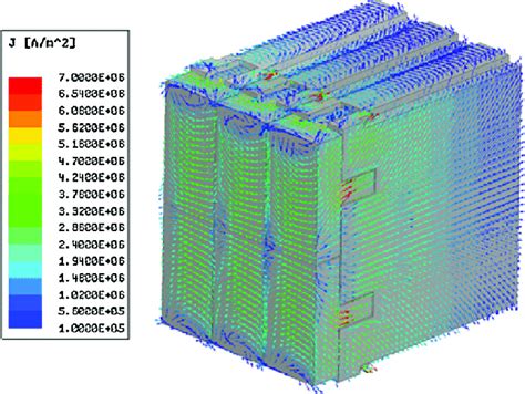Eddy Currents Distribution On Diagnostic Epp During Md Up Lin 36 Ms