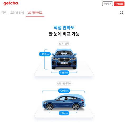 자동차 옵션만 개 차량 비교 한번에 하고 싶다면 겟차 블로그