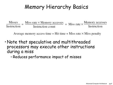 PPT Advanced Computer Architecture Memory Hierarchy Design PowerPoint Presentation ID 2514166