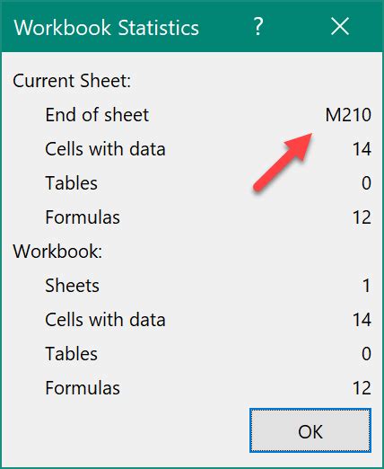 Last Cell Excel Terminology Clarkson Itt