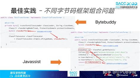 字节码增强技术在监控埋点场景的大规模实践落地及其他领域探索 知乎
