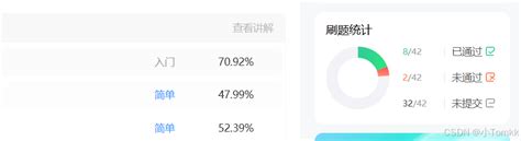教学用 ，牛客网怎么刷题（在线编程）牛客网刷题 Csdn博客