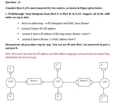 Solved Question 33 Consider Three Lans Interconnected By