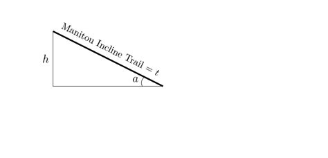 Solved Use Python To Solve Each Problem Answers Should Be Chegg