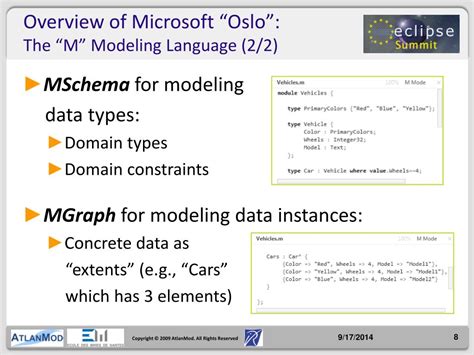 Ppt Possible Benefits Of Bridging Eclipse Emf And Microsoft Oslo” Powerpoint Presentation Id
