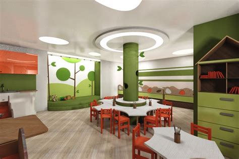daycare interior design ideas - historyofdhaniazin95