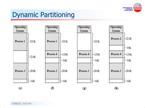 ppt memory management powerpoint presentation free download id 4623607