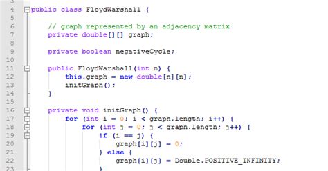 Floyd Warshall Algorithm Implementation Finding Shortest Path Java