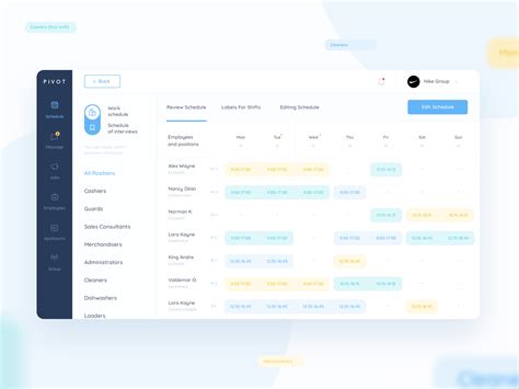 Desktop Interface For Pivot Group Work Interface Show And Tell