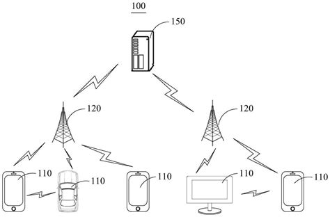 Wireless Communication Method And Device Equipment And Storage Medium Eureka Patsnap