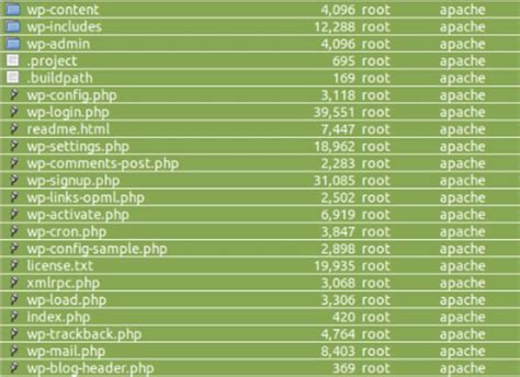 How To Uninstall WordPress Envato Tuts