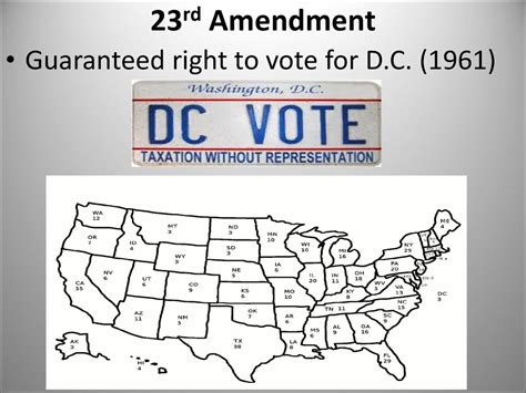 Rise Of The American Electorate Ppt Download