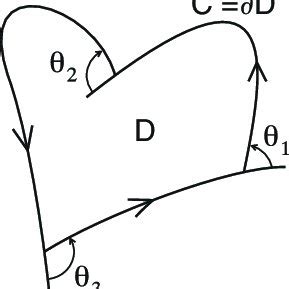 A Simple Closed Curve Formed By Three Pieces Of Trajectories The Download Scientific Diagram