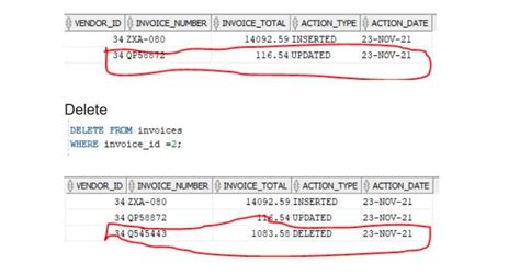 Solved Pl Sql Triggers After Trigger Create A Plsql