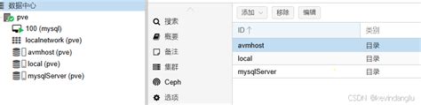 浪潮sa5212m5服务器安装pve8 3的各种问题总结 csdn博客