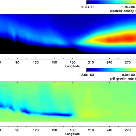 The Electron Density As A Function Of Longitude And Altitude Top Download Scientific Diagram