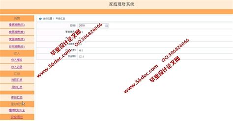 家庭理财管理系统的设计与实现sshsqlserver含录像javaweb56设计资料网
