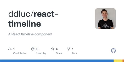 GitHub Ddluc React Timeline A React Timeline Component