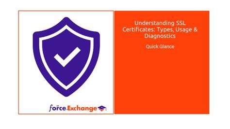 Understanding Ssl Certificates Types Usage And Diagnostics