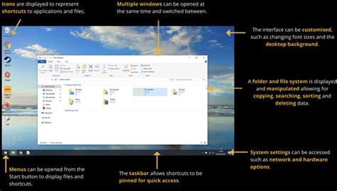 Computer Science Systems Software Flashcards Quizlet
