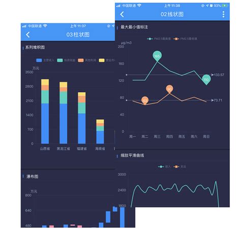 移动bi应用打造数据分析新时代 知乎