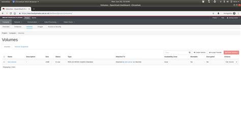 Openstack Training Dashboard