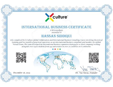 Hassan Siddiqui On Linkedin Business Marketing Strategyconsulting