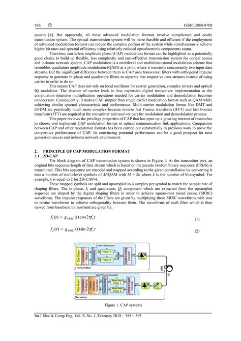 A Carrierless Amplitude Phase Cap Modulation Format Perspective And