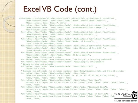 Ppt Sas Code To Export And Create Pivot Tables In Excel 2007 Powerpoint Presentation Id1653005