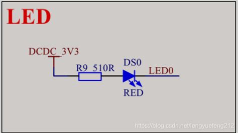 qt qt控制led qt滑块改变led亮度 csdn博客