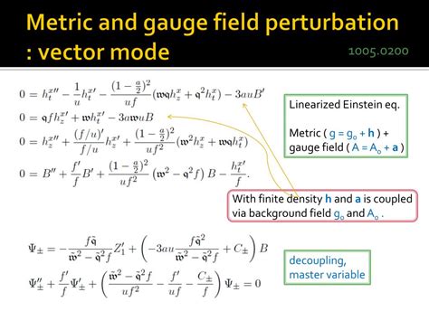 Ppt Two Point Function Hydrodynamics And Spectral Function