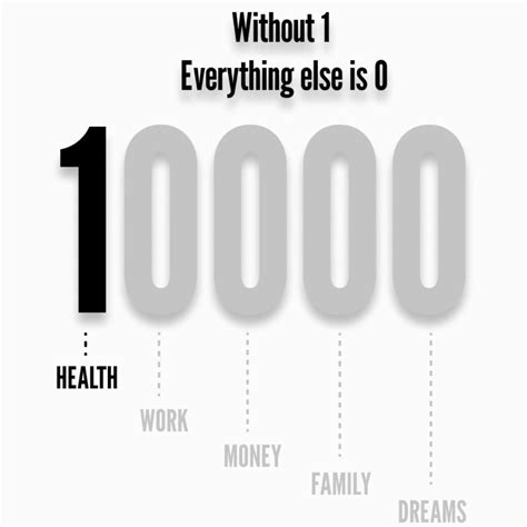 Lalit Kumar On Linkedin Free Frontend Backend Development Sql