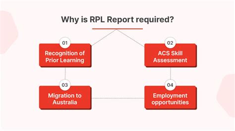 What Is Rpl Report And Why Is It Required