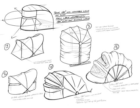 Technical Soft Good Gear Design By Nate Larsen At Coroflot Com