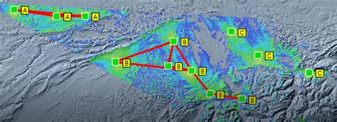 Introducing Htz Web Api Atdi