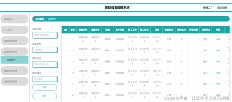 计算机毕业设计springboot医院设备管理系统g5rt29 附源码 Csdn博客