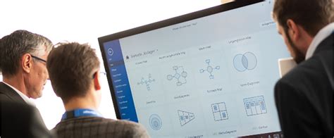 What Is An Org Chart And How To Make One MindManager