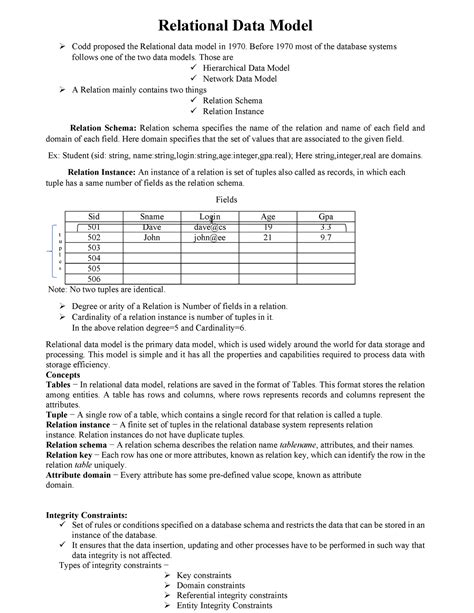 dbms unit ii chapter i relational data model codd proposed the