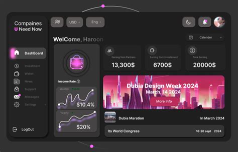 This Is The Best Mobile Dashbord Figma